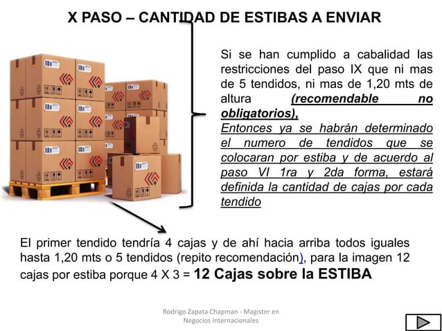 ESTIBADO PASO A PASO.pptx