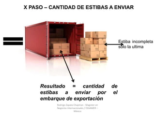 ESTIBADO PASO A PASO.pptx