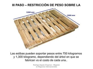 ESTIBADO PASO A PASO.pptx