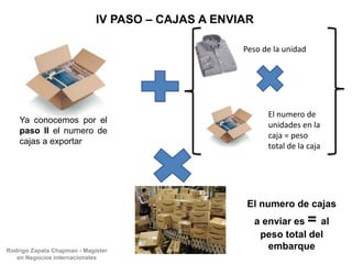 ESTIBADO PASO A PASO.pptx