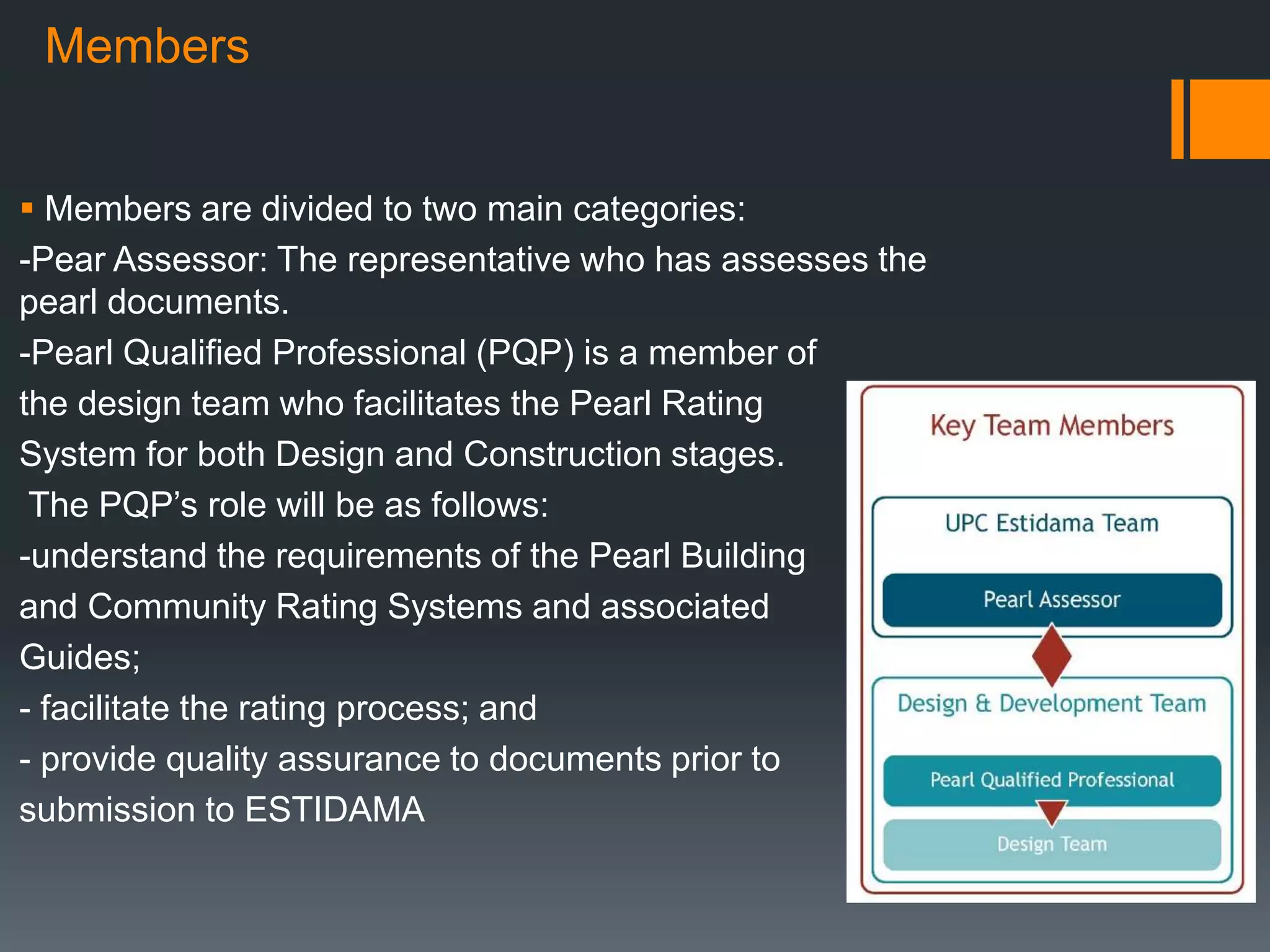 Estidama | PPT | Free Download