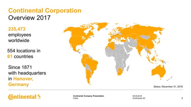ESTIEM Lean Six Sigma Green Belt Project at Continental - Scrap ...