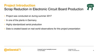 ESTIEM Lean Six Sigma Green Belt Project at Continental - Scrap ...