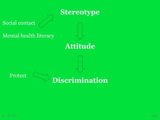 Stigma of mental disorders and young people | PPT