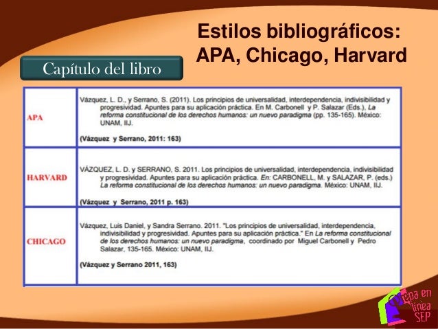 Cinco Reglas De Citas Bibliograficas Apa Harvard Y Chicago Pd ...