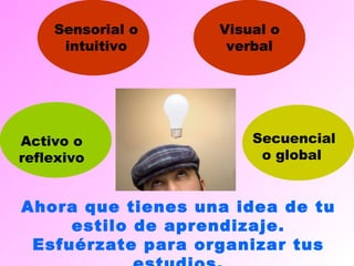 Estilos de aprendizaje maestria ucv | PPT