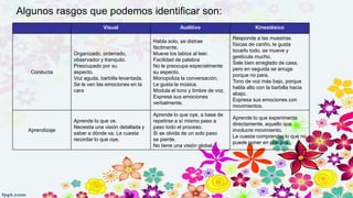 Estilos de aprendizaje: Modelo VAK | PPTX