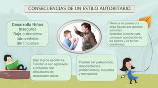 Estilos de crianza | PPTX
