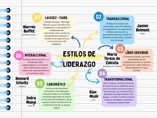 Imágenes De Estilos De Liderazgo