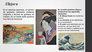 Estilos Pictóricos.pptx