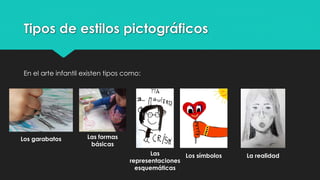 ESTILOS PICTÓRICOS A TRAVÉS DE LA HISTORIA | PDF