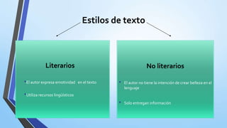 Estilos y tipos de texto. | PPTX