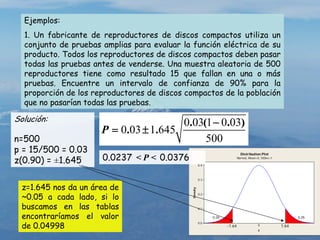 Estimación.intervalos de confianza para la media y para las ...