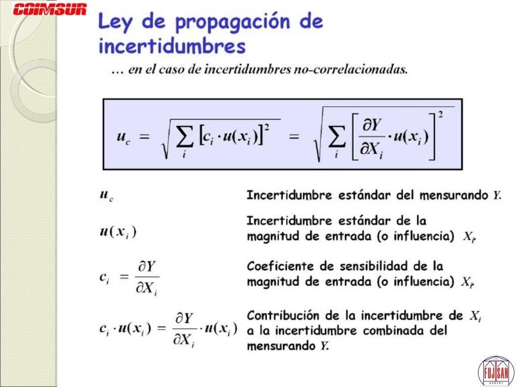 Estimacion de la incertidumbre