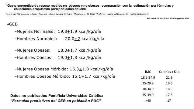 Estimacion req hospitalizados formulas predictivas