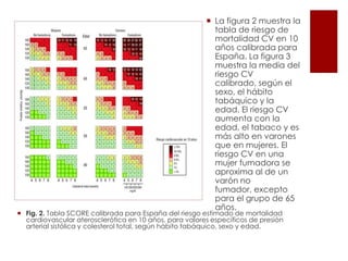 Estimacion Riesgo Cardiovascular | PPT