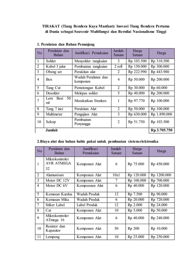 Estimasi biaya pembuatan alat elektronika TIRAKAT | DOCX