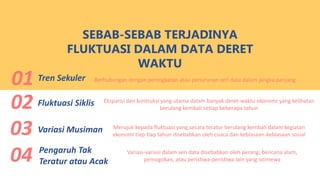 Estimasi Dan Prakiraan Permintaan | PPTX