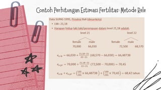 Estimasi Fertilitas Metode Rele dan Metode PF Ratio.pptx