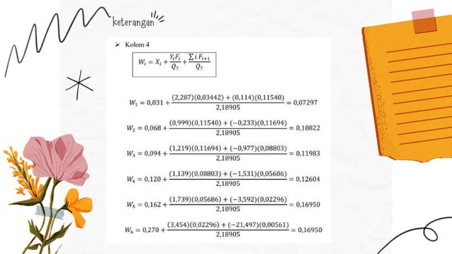 Estimasi Fertilitas Metode Rele dan Metode PF Ratio.pptx