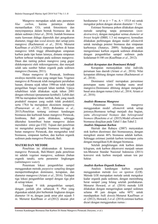 Estimasi_Kandungan_Biomassa_dan_Karbon_di_Hutan_Ma.pdf