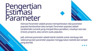 Materi Estimasi Parameter.Statistik Inferensial.pptx