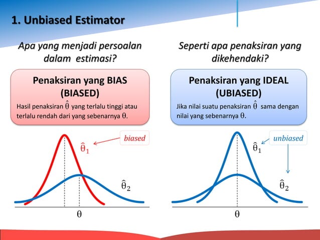 Estimasi Parameter (Teori Estimasi) | PDF