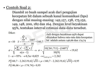 Estimasi TItik dari sample bagaimana cara mengetahuinya | PPT
