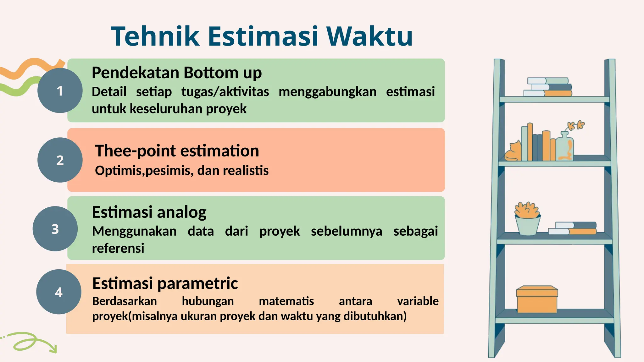 ESTIMASI WAKTU MANAJEMEN PROYEK KELOMPOK 4.pptx
