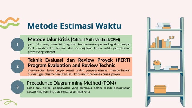ESTIMASI WAKTU MANAJEMEN PROYEK KELOMPOK 4.pptx