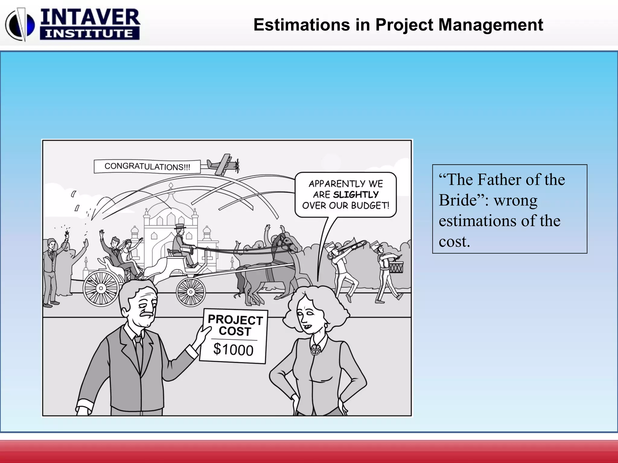 Estimations in Project Management | PPT