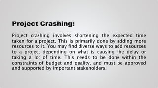 Estimate budget and project crashing.pptx