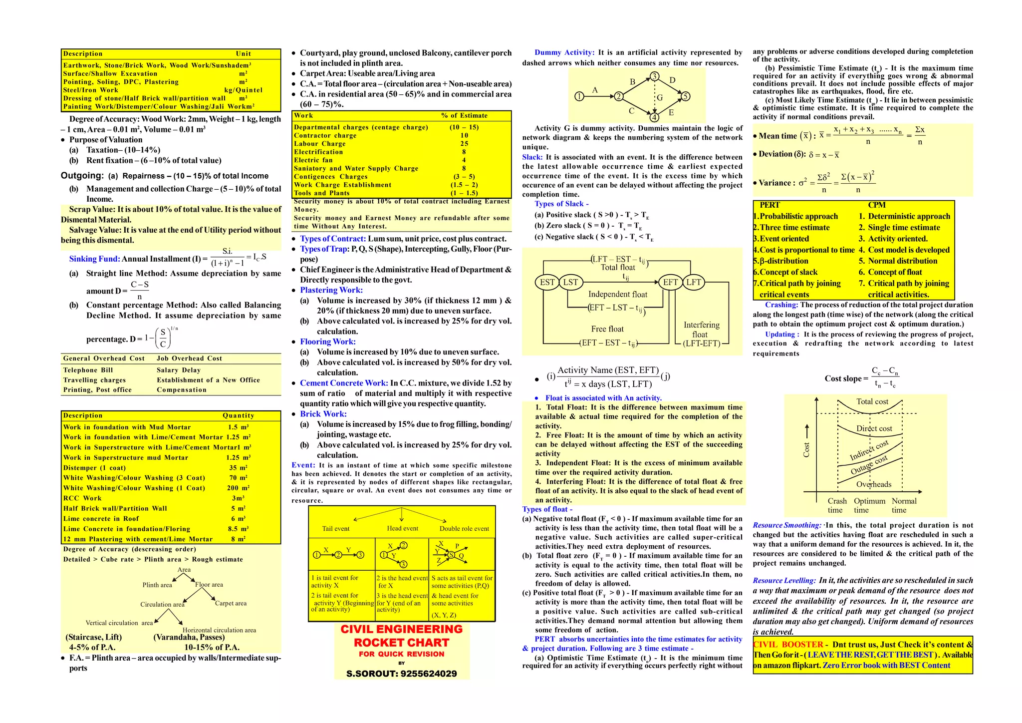 ESTIMATE COSTING.pdf