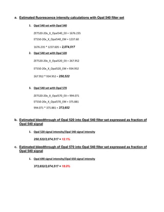 Estimated spectral overlap between Opal fluors with Chroma filter sets ...