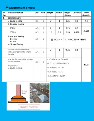 Estimate quantities of concrete from footings | PDF