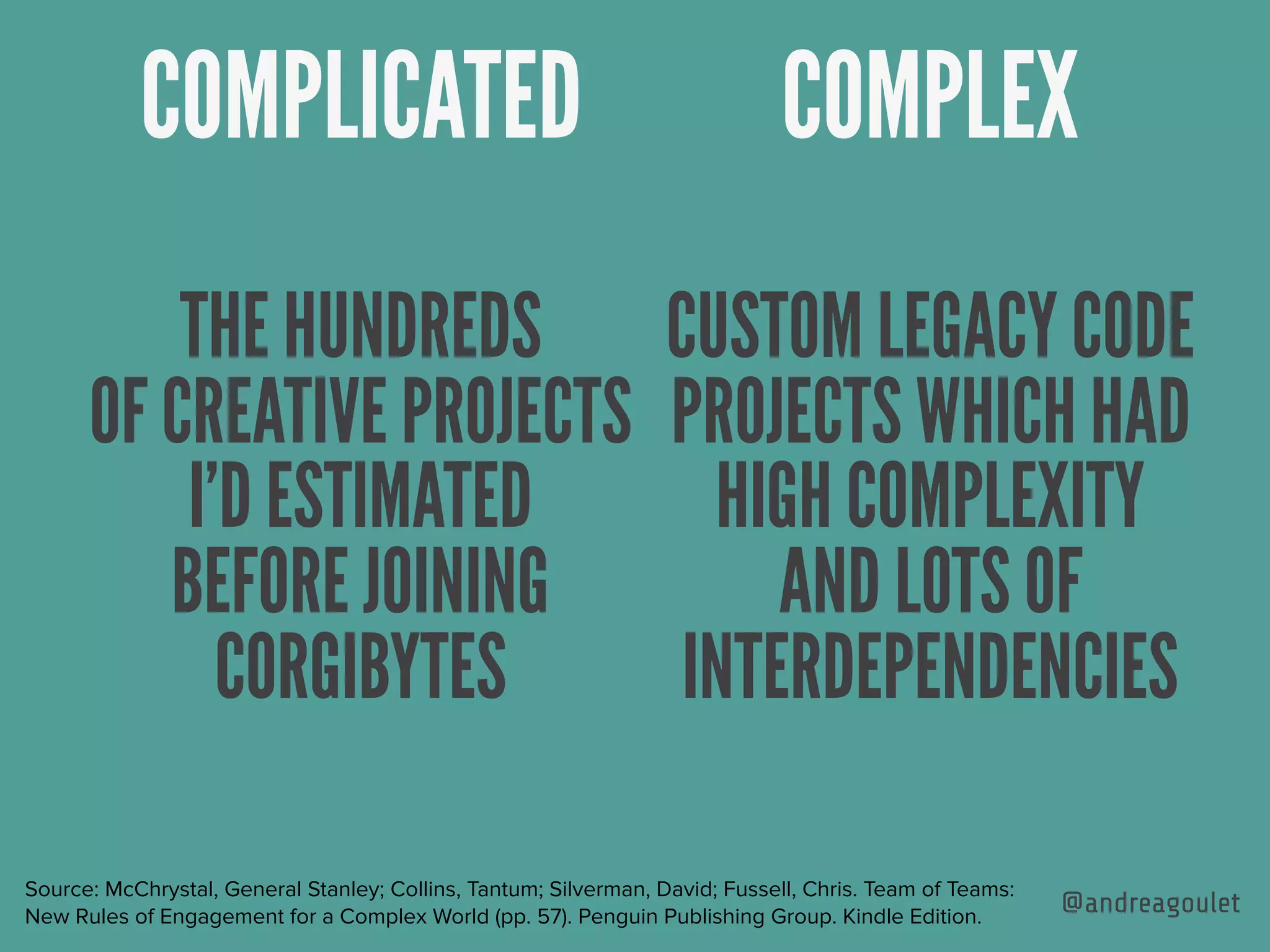 Should I Estimate That? Complicated VS Complex Projects | PPT