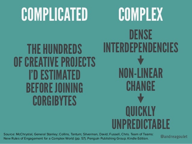Should I Estimate That? Complicated VS Complex Projects