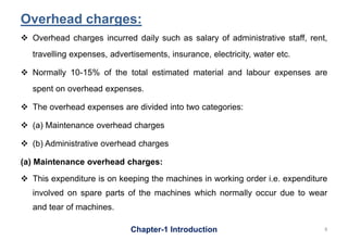 ESTIMATING and coasting of electrical equipment. | PDF