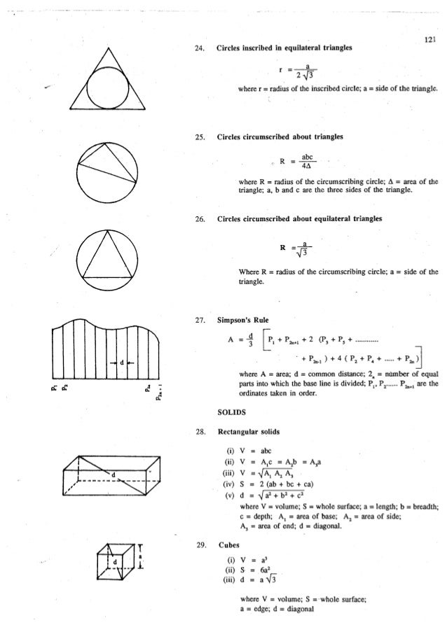 Estimating and-valuation by-joglekar_