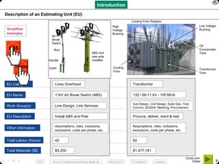 Estimating model-sample-pages | PPS