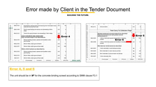 Tender Presentation ( Estimating ) | PPTX