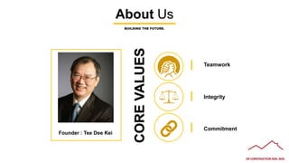 Tender Presentation ( Estimating ) | PPTX