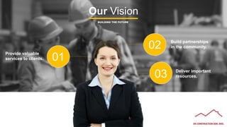 Tender Presentation ( Estimating ) | PPTX