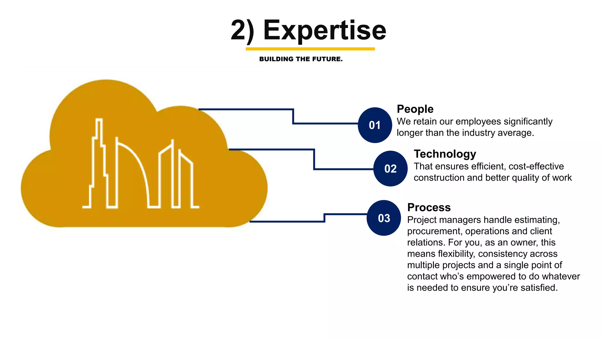 Estimating tender presentation | PPTX