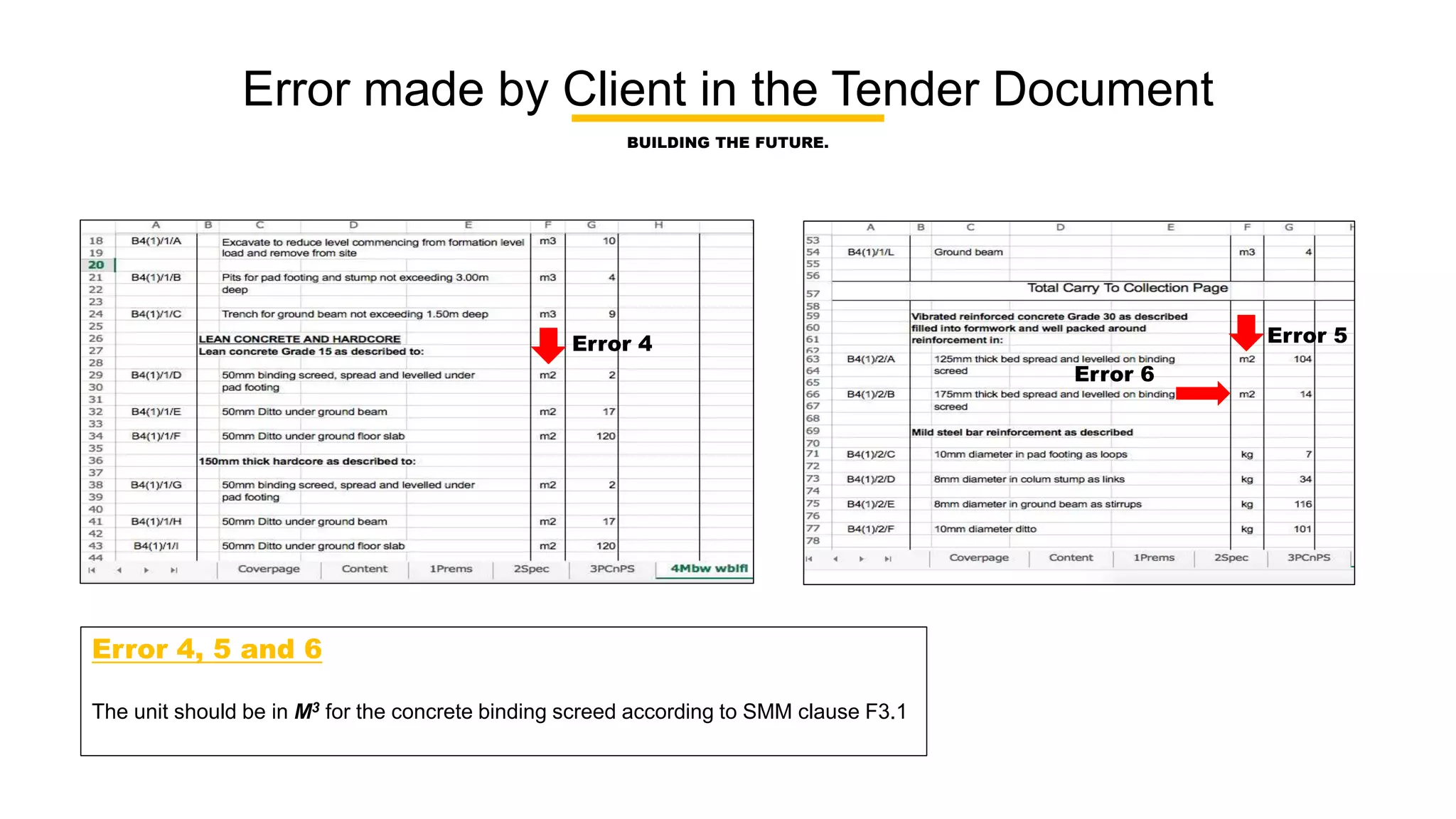 Estimating tender presentation | PPTX