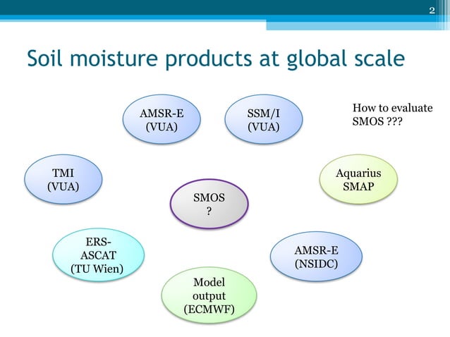 Estimating Smos Error Structure Using Triple Collocationppt