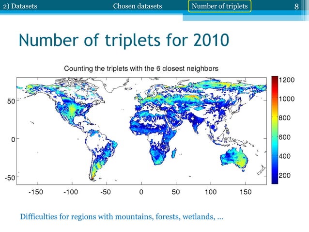 Estimating Smos Error Structure Using Triple Collocationppt