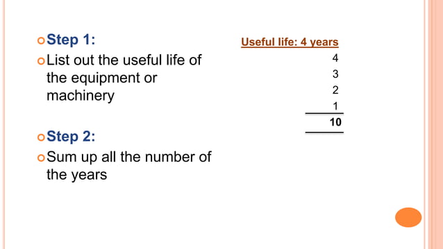 Estimating - Depreciation method - sum of the years' digits | PPTX