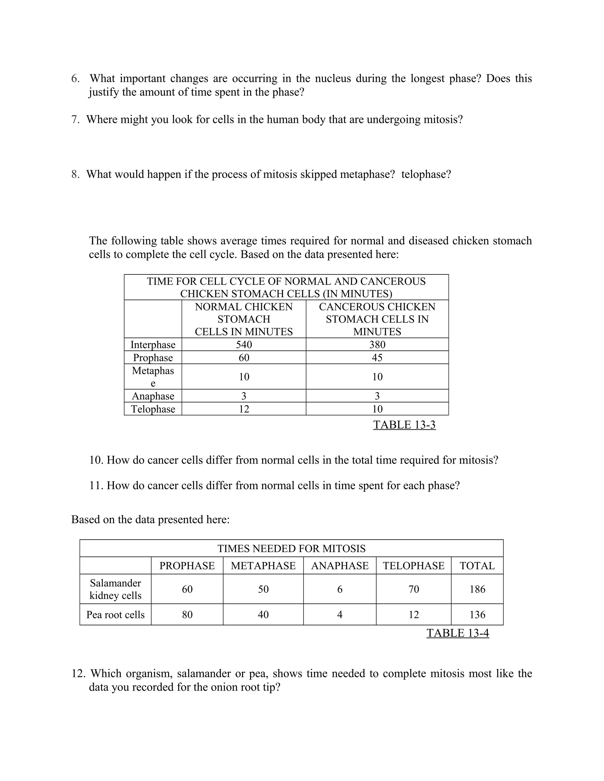 Estimating the-time-needed-for-mitosis | DOC