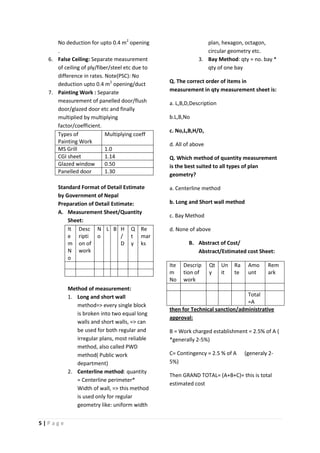 Estimating and costing complete note | PDF
